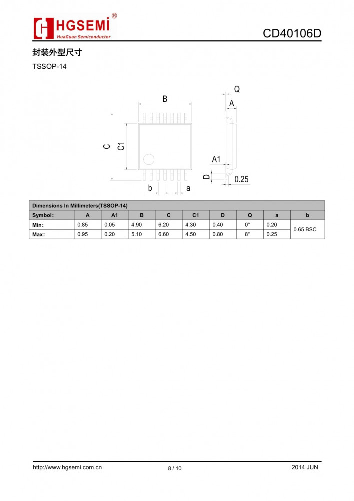 CD40106DE datasheet page 8