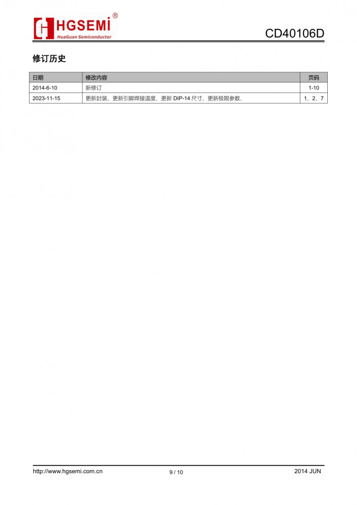CD40106DE datasheet page 9