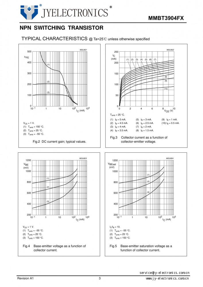 MMBT3904FX datasheet page 3