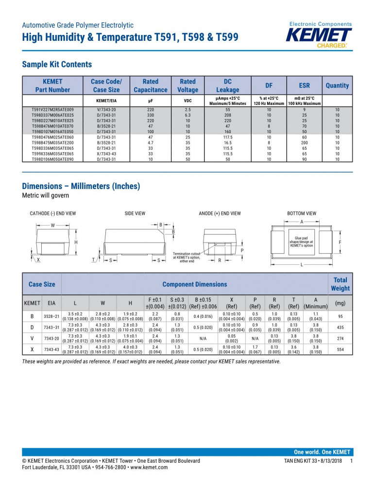 TAN ENG KIT 33 technical document page 1