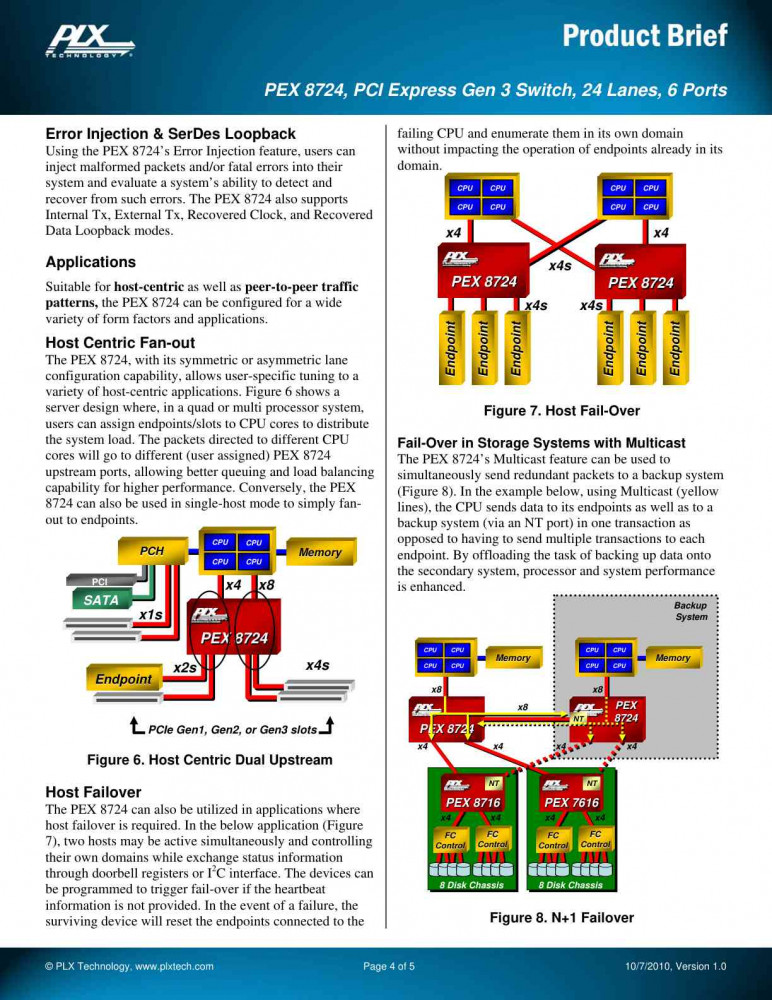 PEX8724 technical document page 4