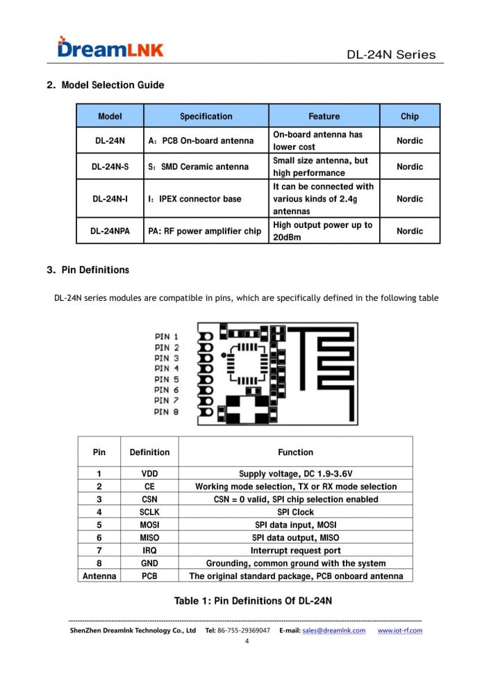 DL-24N-2.4G datasheet page 4