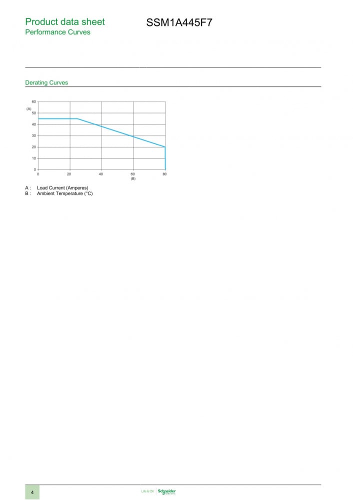 SSM1A445F7 technical document page 4