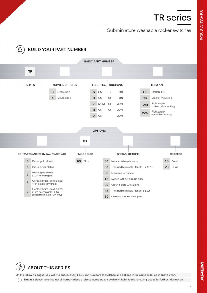 APEM TR series datasheet page 3