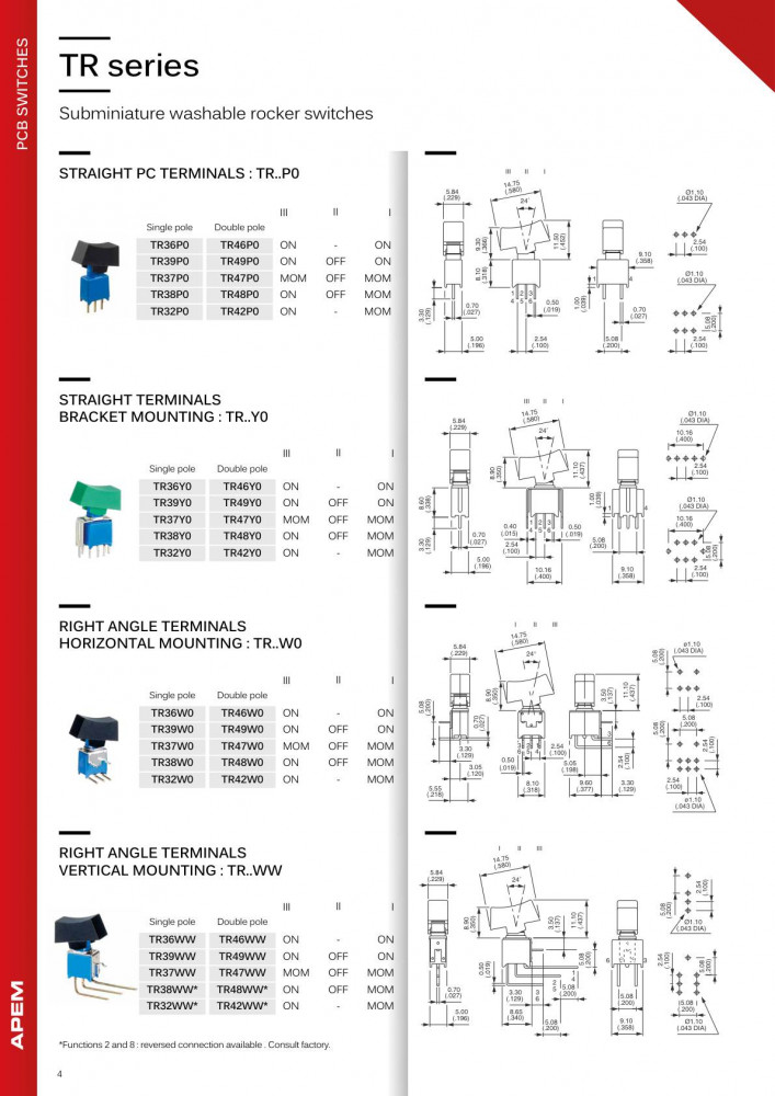 APEM TR series datasheet page 4