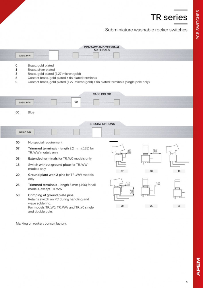 APEM TR series datasheet page 5