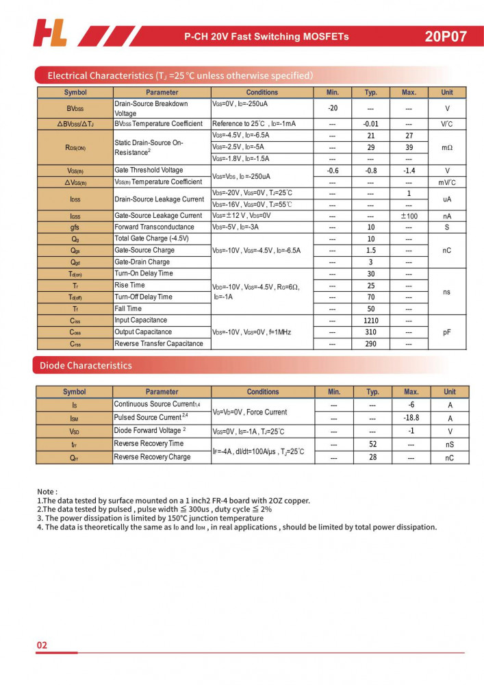 20P07 datasheet page 2