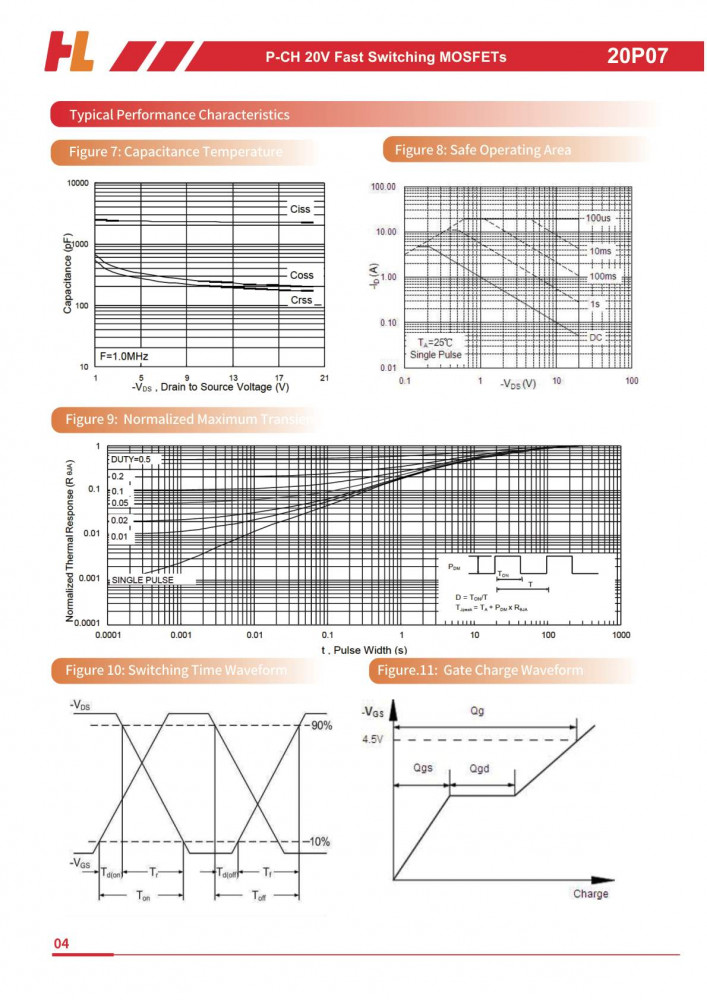 20P07 datasheet page 4
