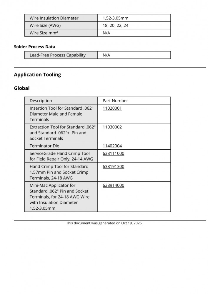 MOLEX 02061101 product document preview, page 3