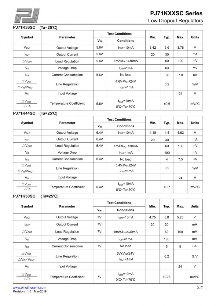 PJ71K30SC datasheet page 3