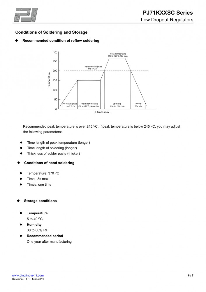 PJ71K30SC datasheet page 6