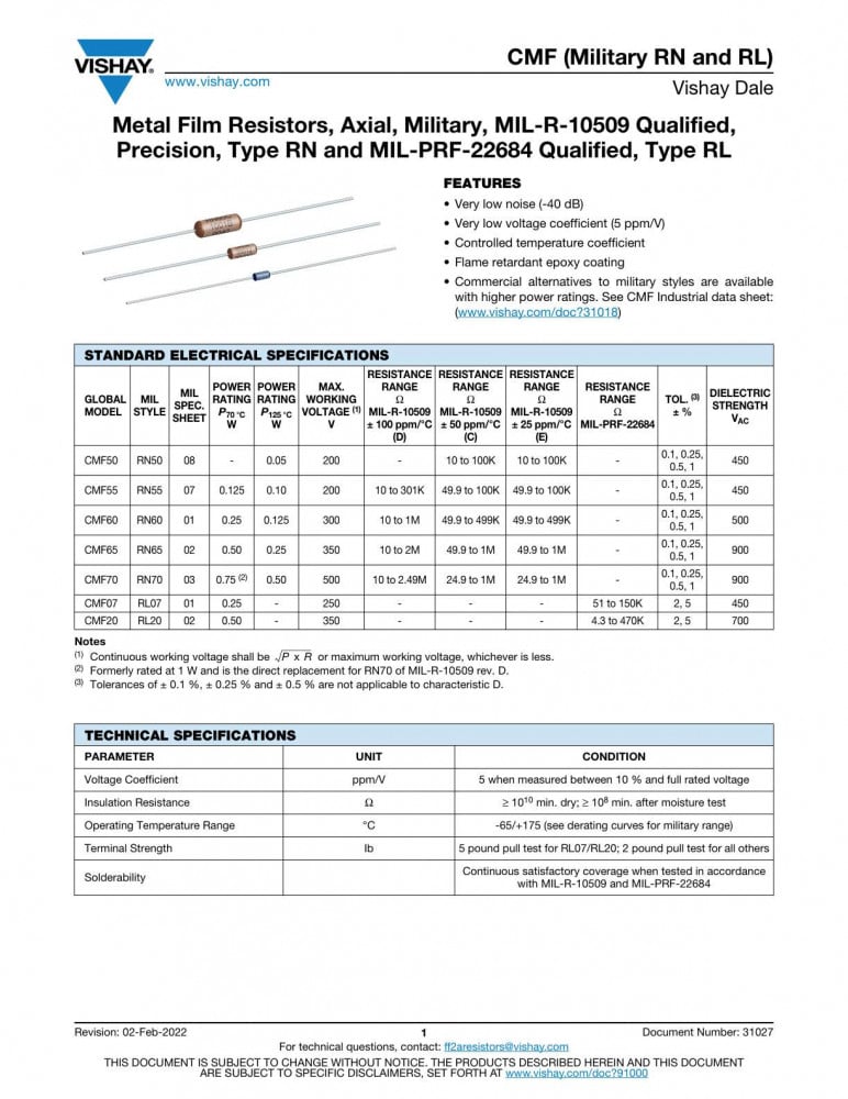 Vishay RN series datasheet page 1
