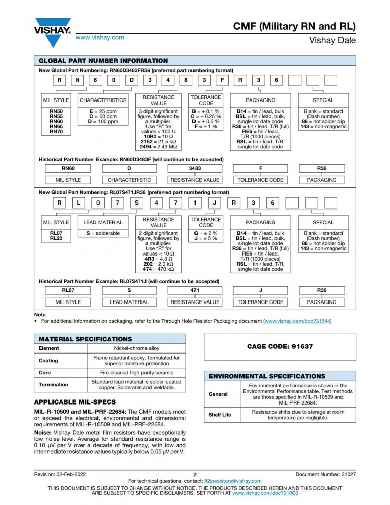 Vishay RN series datasheet page 2