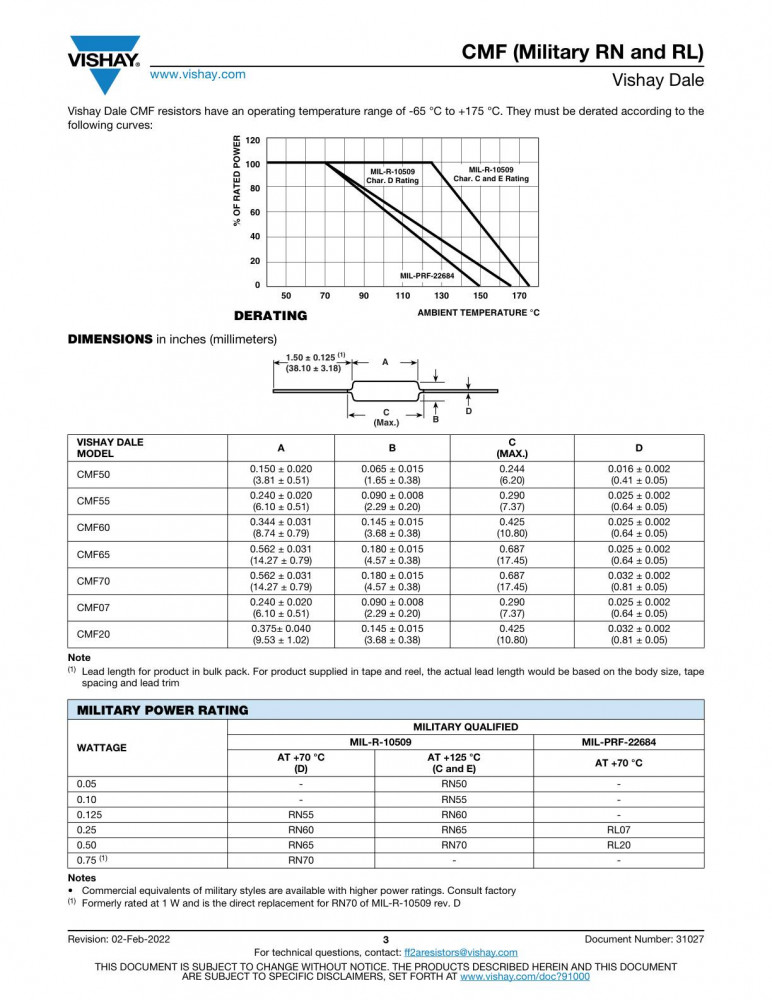 Vishay RN series datasheet page 3