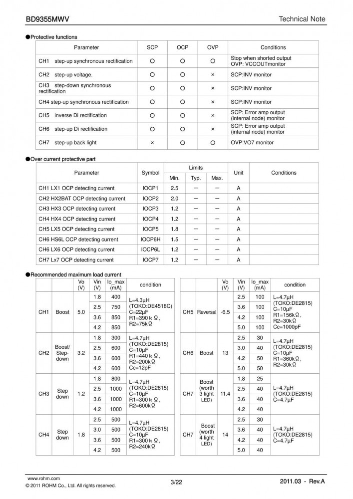BD9355MWV-E2 datasheet page 3