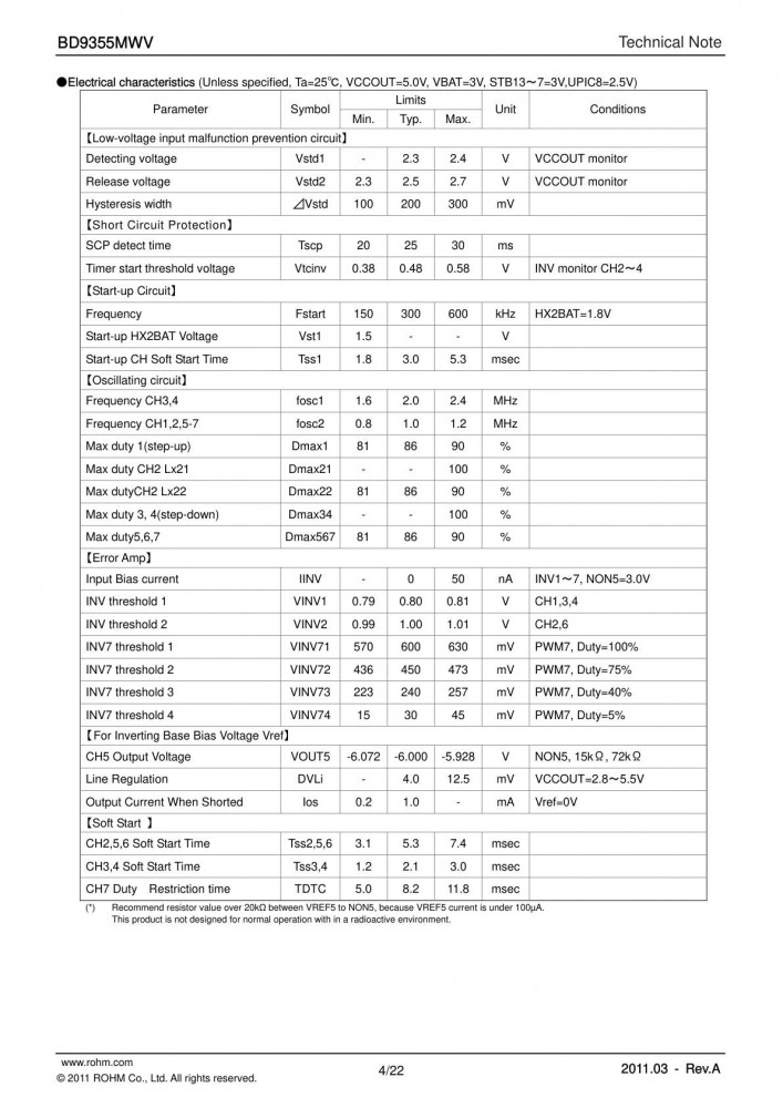 BD9355MWV-E2 datasheet page 4