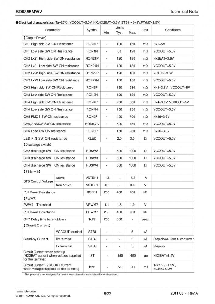 BD9355MWV-E2 datasheet page 5