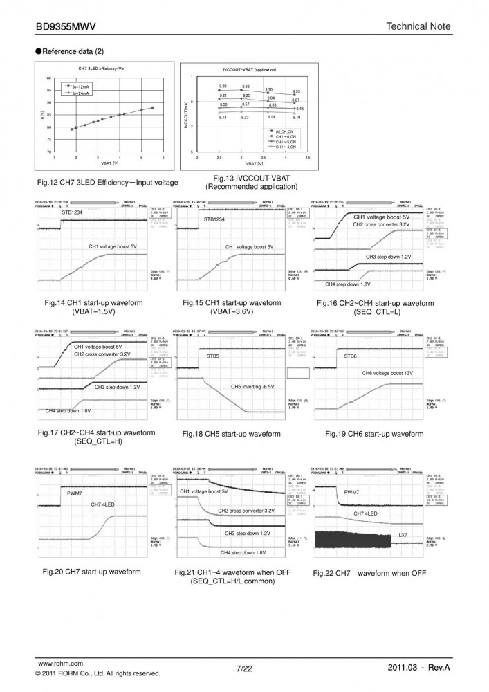 BD9355MWV-E2 datasheet page 7