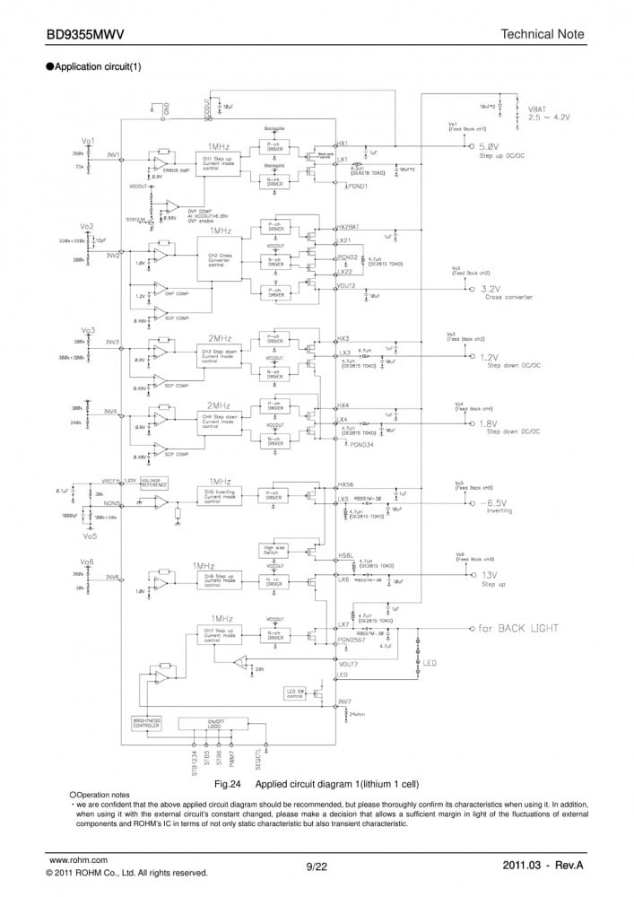 BD9355MWV-E2 datasheet page 9