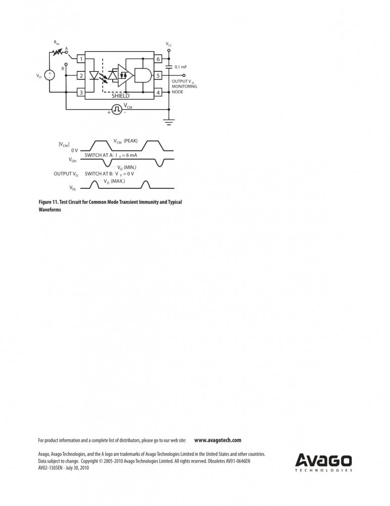 ACPL-P480-500E datasheet page 10