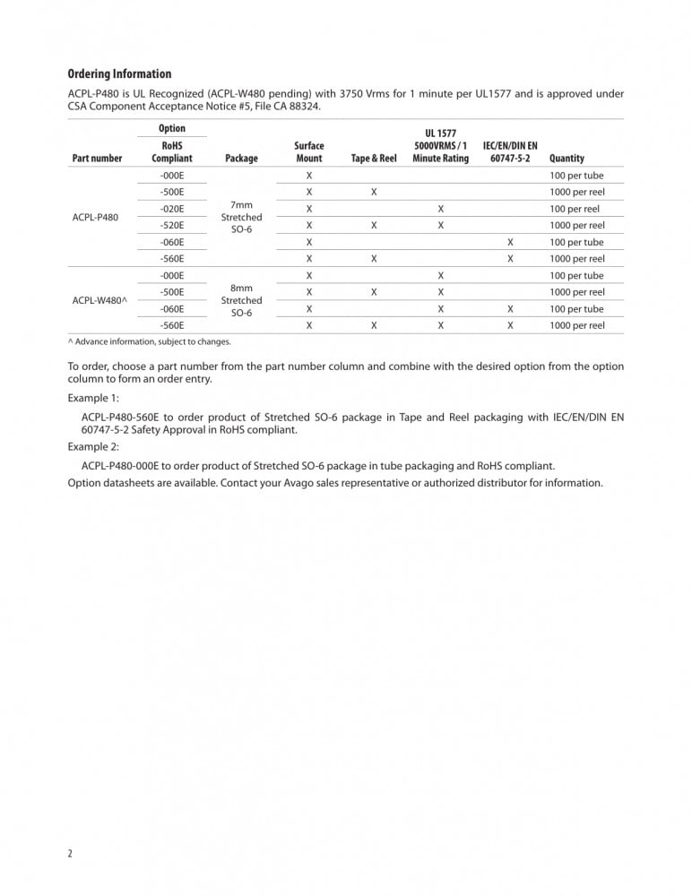 ACPL-P480-500E datasheet page 2