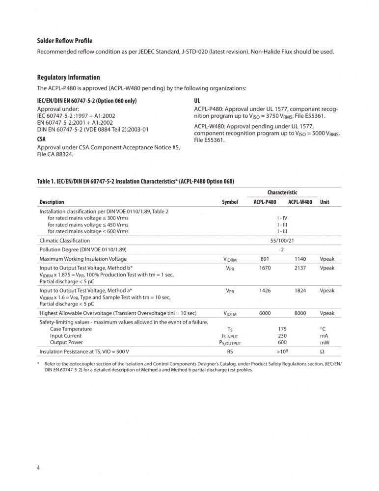 ACPL-P480-500E datasheet page 4