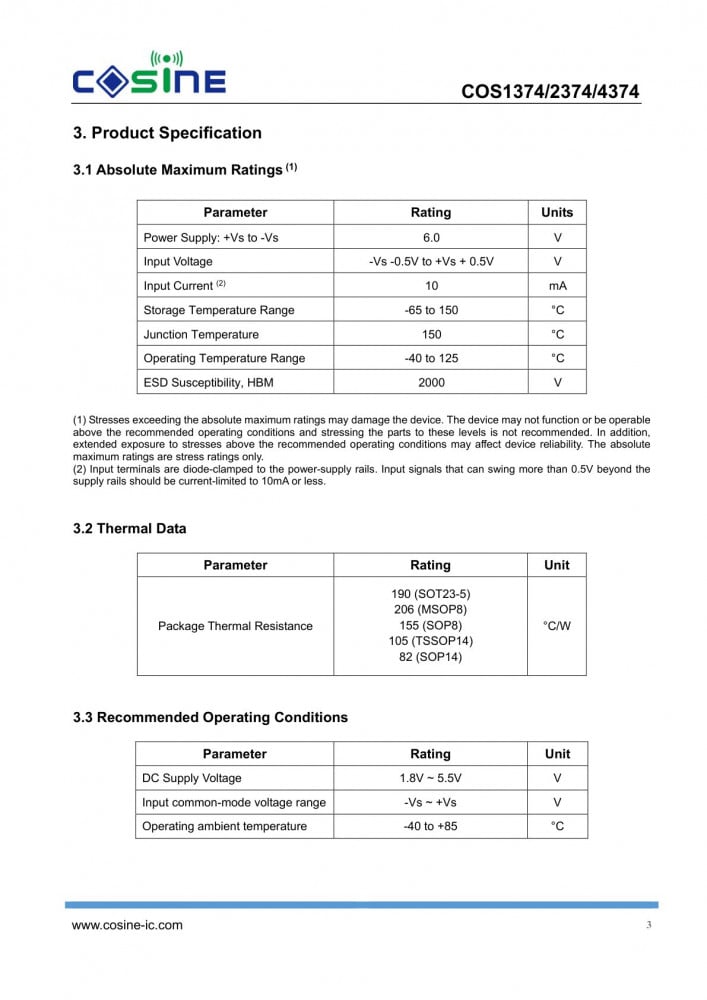 COS2374SR datasheet page 3