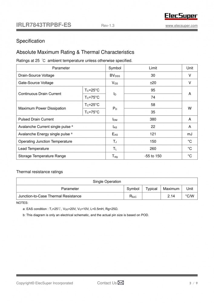 IRLR7843TRPBF-ES datasheet page 3