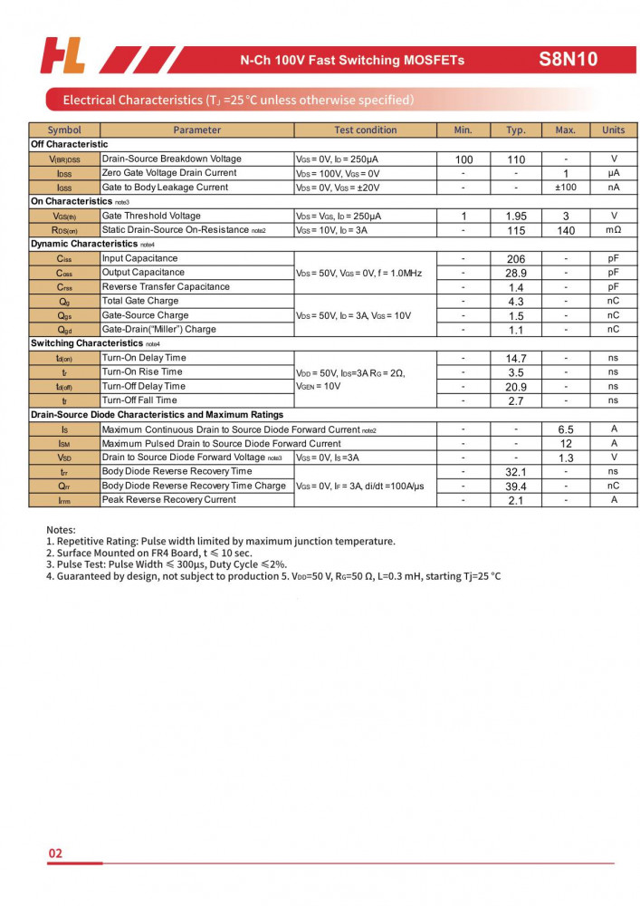 S8N10 datasheet page 2