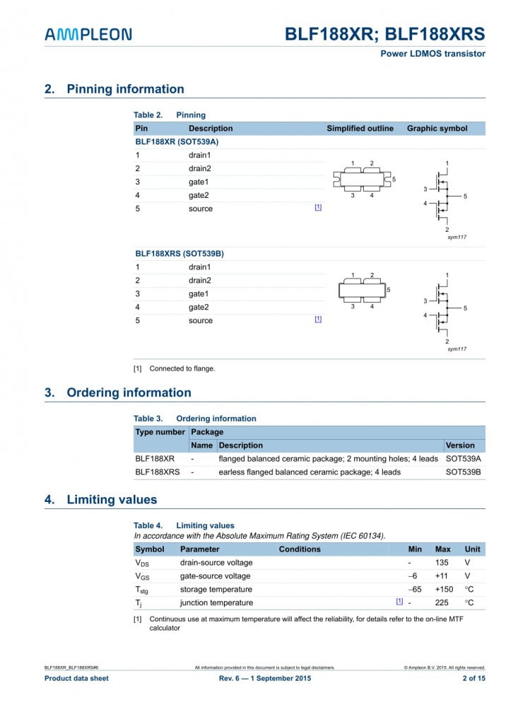 BLF188XRSU datasheet page 2