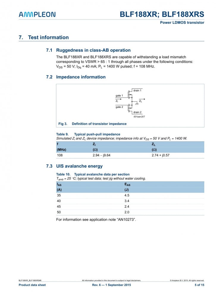 BLF188XRSU datasheet page 5