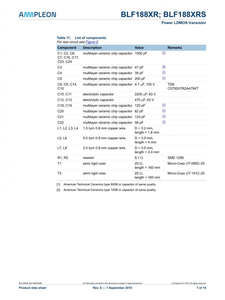 BLF188XRSU datasheet page 7