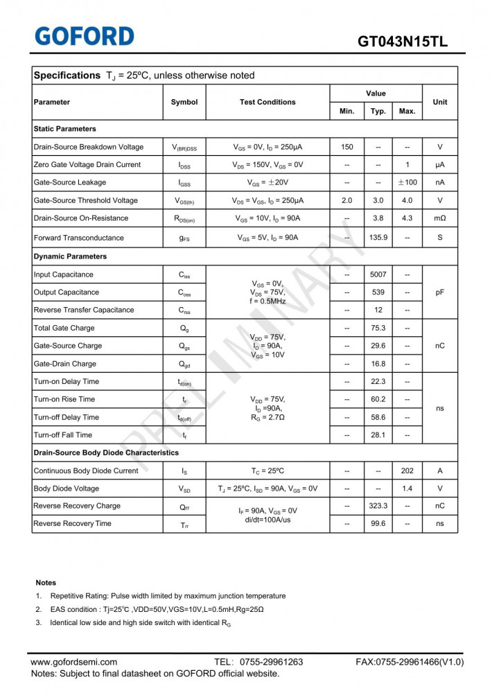 GT043N15TL datasheet page 2