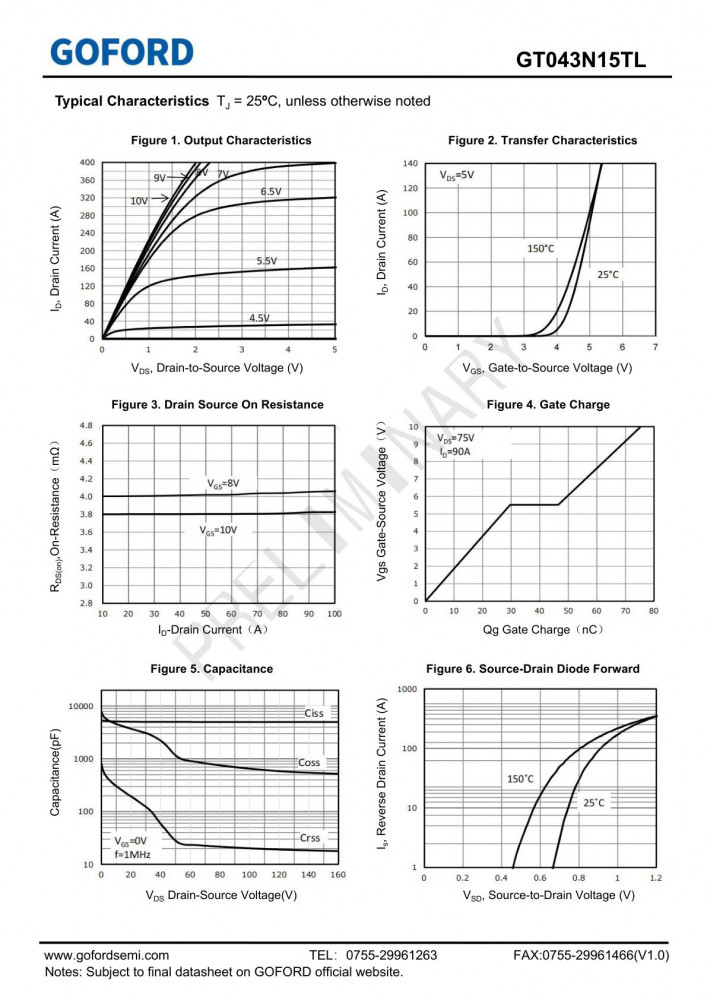 GT043N15TL datasheet page 4