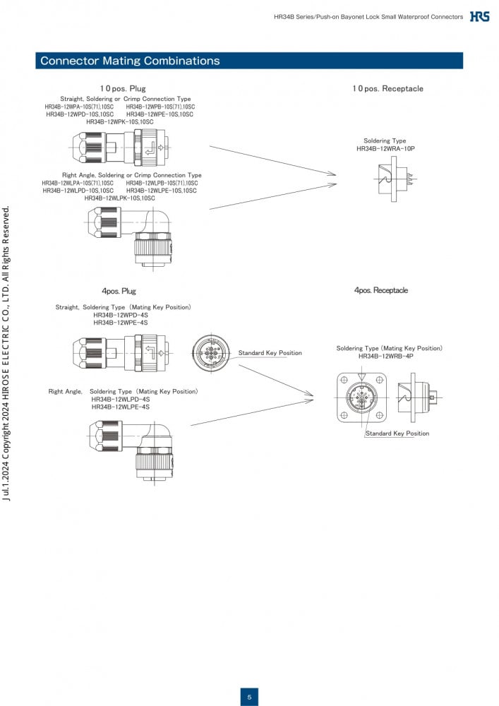 HRS HR34B catalog page 5