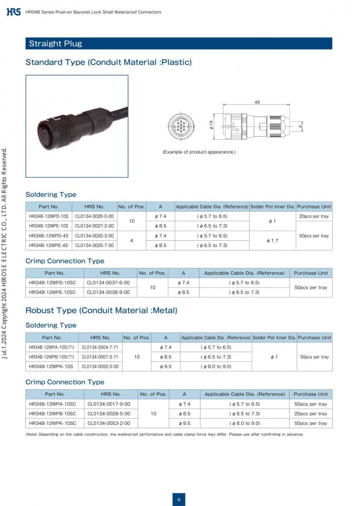 HRS HR34B catalog page 6