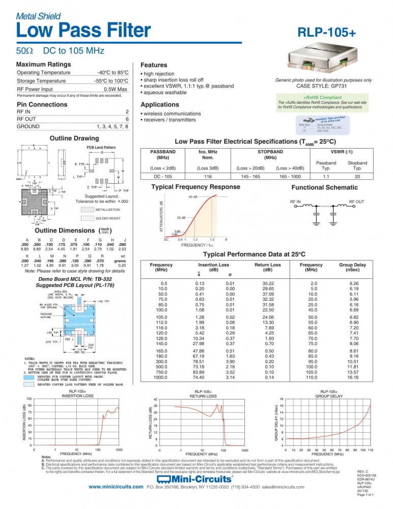RLP-105+ technical document preview
