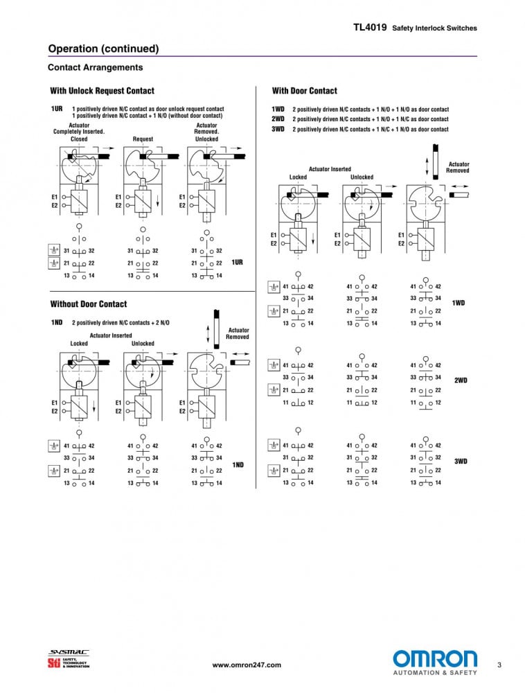 TL4019 documentation page 3