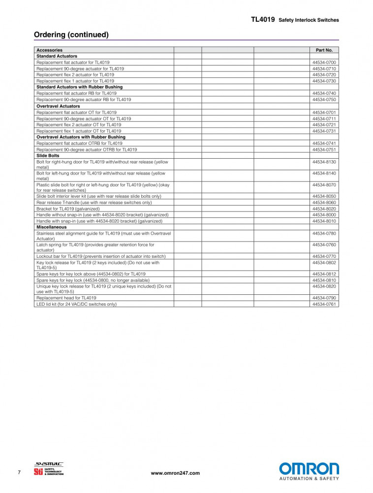 TL4019 documentation page 8