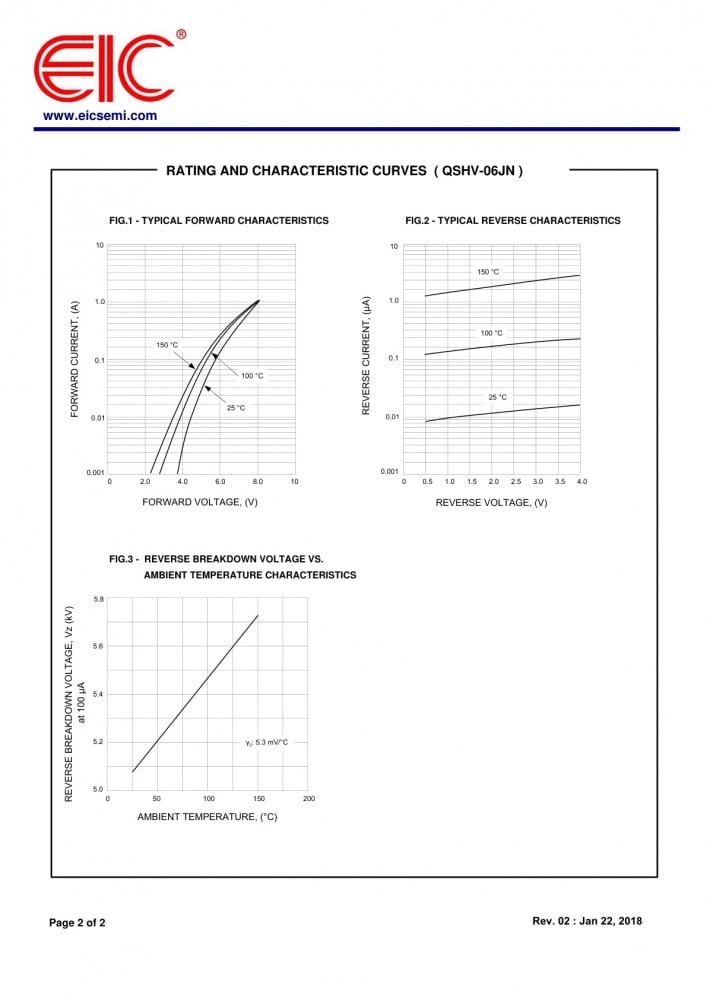 QSHV-06JN datasheet page 2