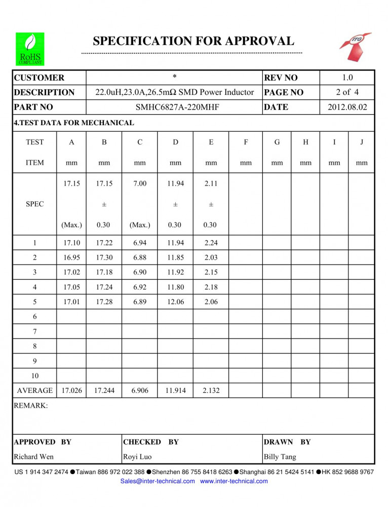 SMHC6827A-220MHF specification page 2