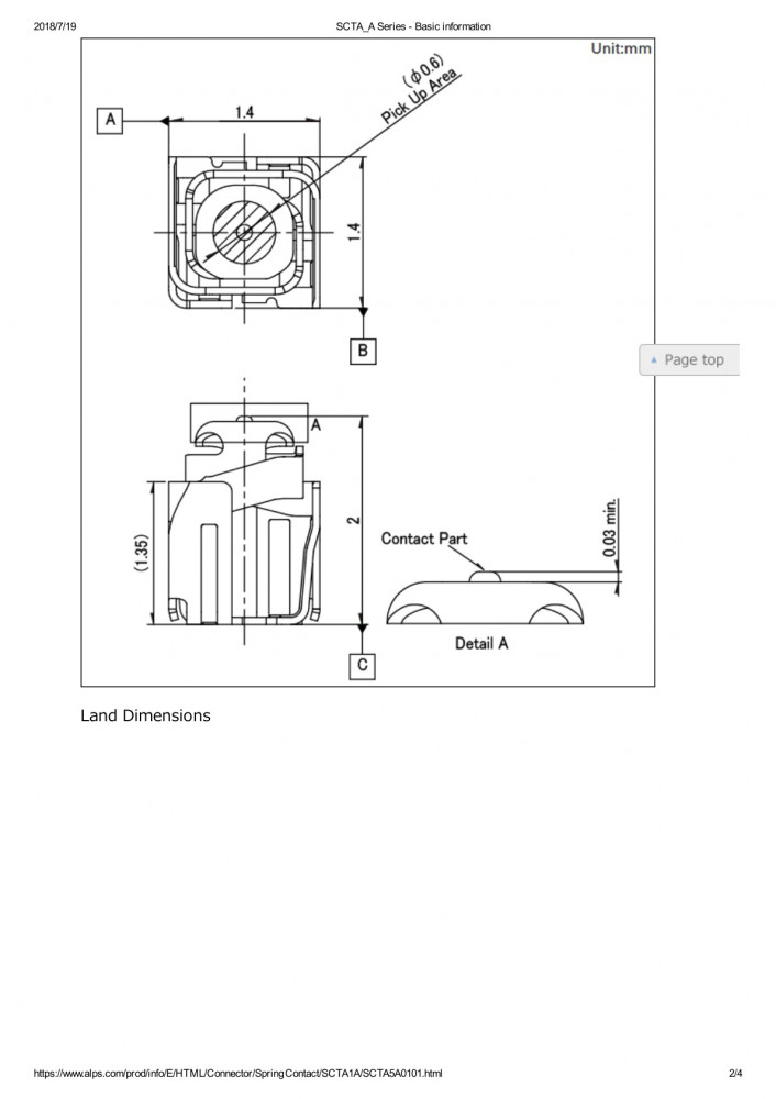 SCTA5A0101 recommended land dimensions