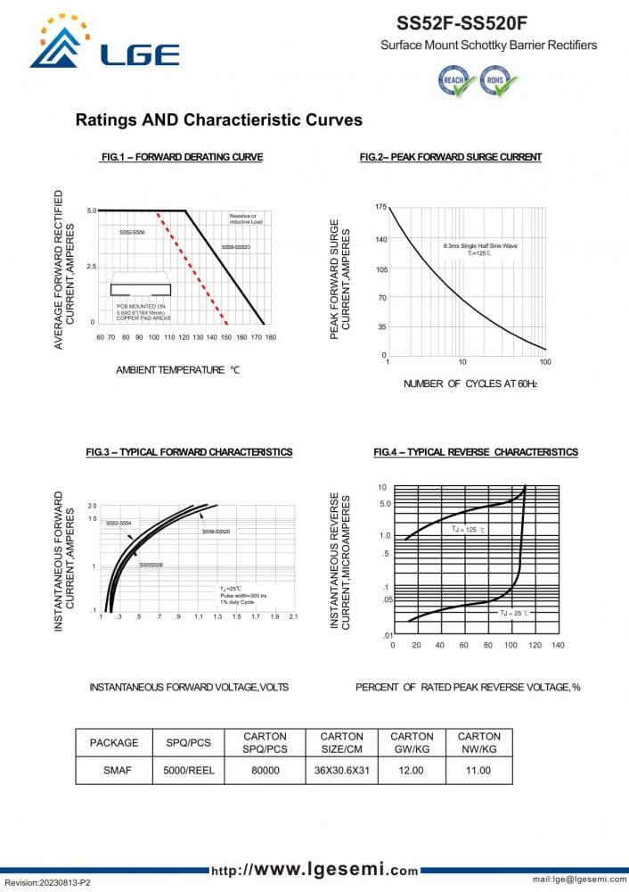 LGE SS510F datasheet page 2