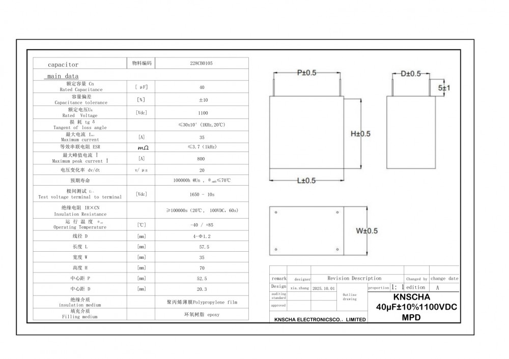 KNSCHA 228CB0105 specification approval document page 2