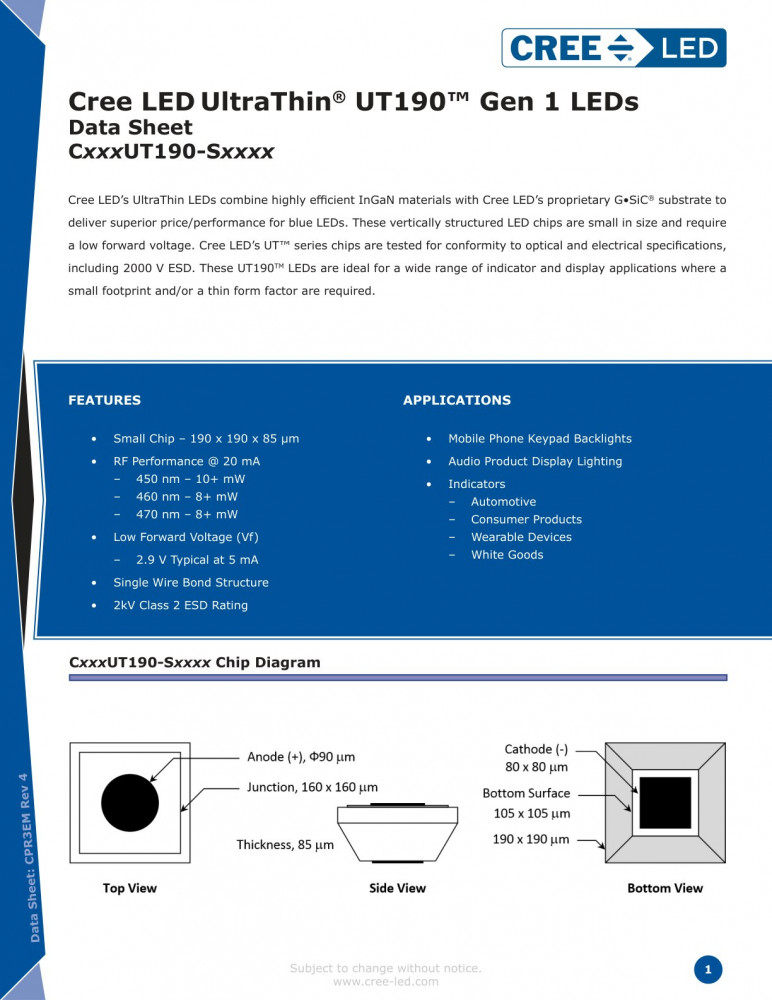 Cree LED UT190 datasheet page 1
