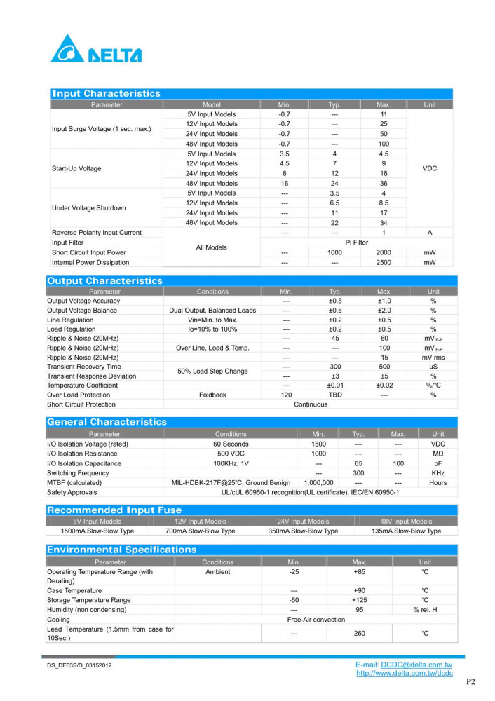 DELTA DE03D1215A datasheet page 2