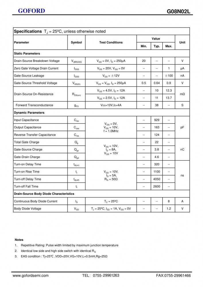 G08N02L datasheet page 2