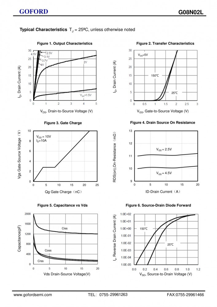 G08N02L datasheet page 4