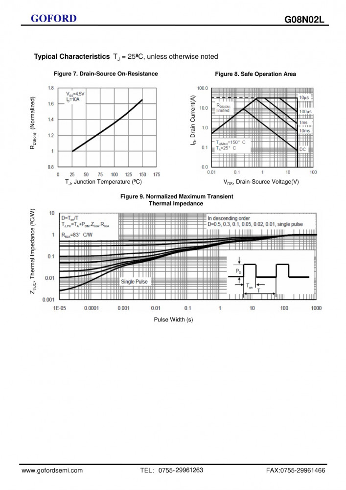 G08N02L datasheet page 5