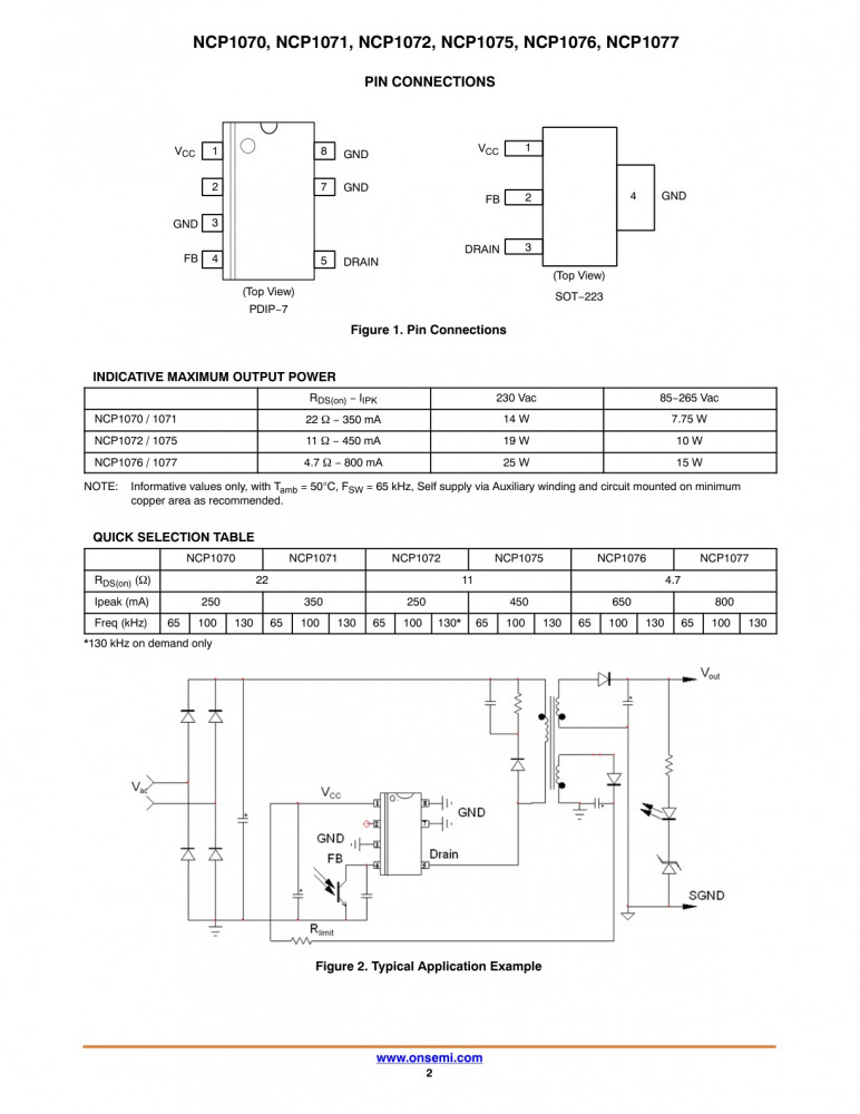 SC1076P065G datasheet page 3